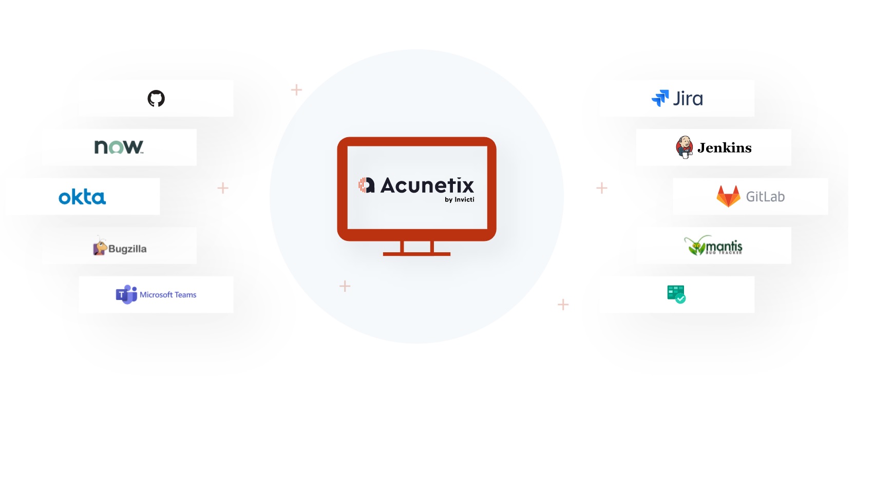 Demo Giải pháp quét Lỗ hổng Acunetix - Giải pháp bảo mật thông tin tối ưu